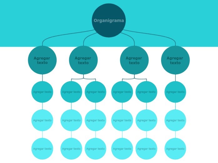 Organigrama - Mind Map